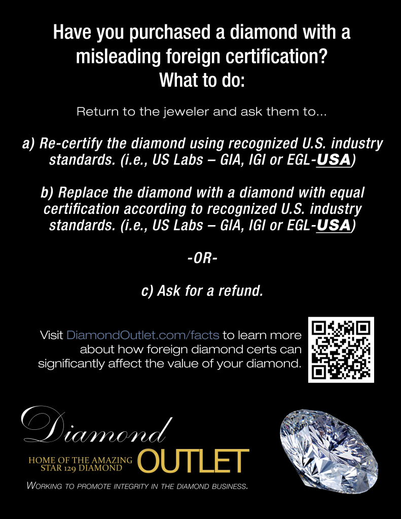 Media Presence | Diamond Outlet